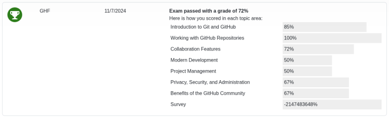 Guia de Certificação: GitHub Foundations (GH-900) – Hugo Júnior
